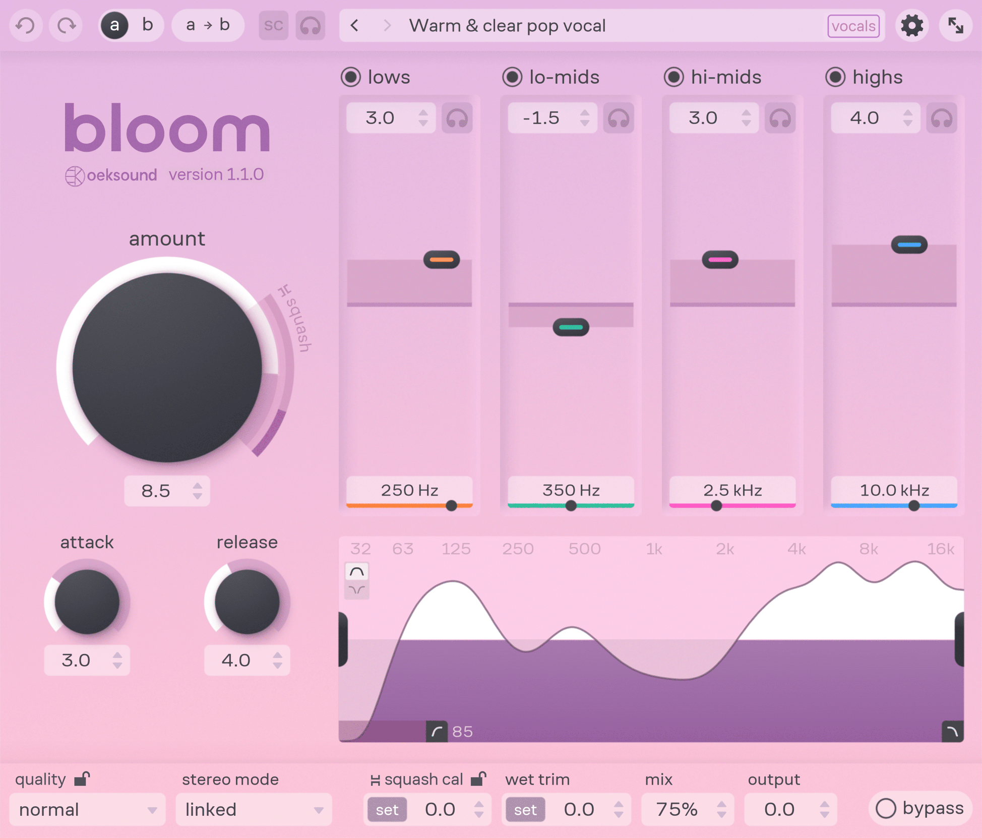 bloom manual